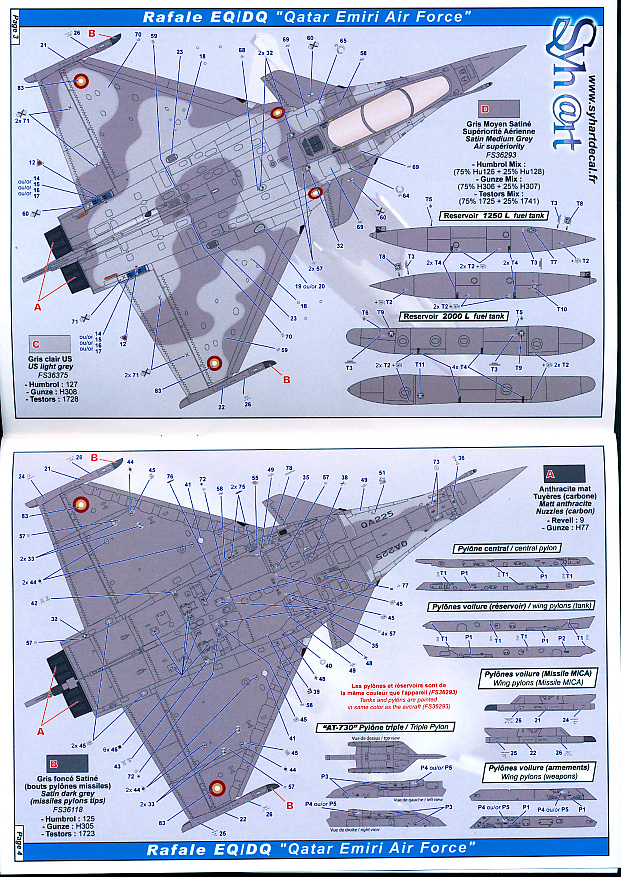 Rafale Export Versions, Part 1 Egypt, Qatar, India Airforces, Part 2 ...