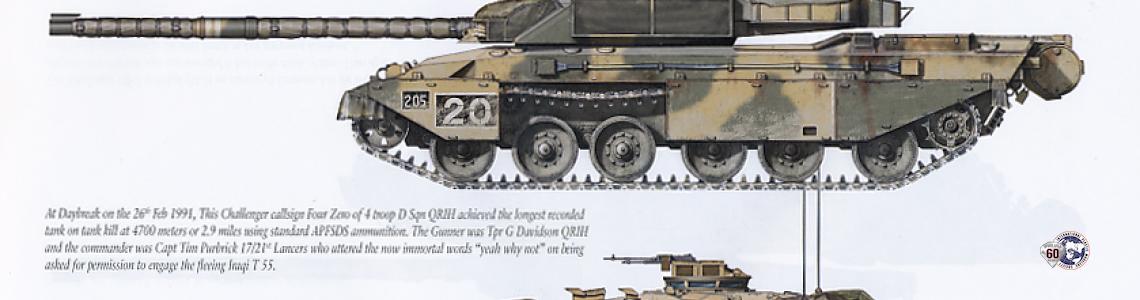 Challenger 1 - Britain’s Orphan Tank | IPMS/USA Reviews