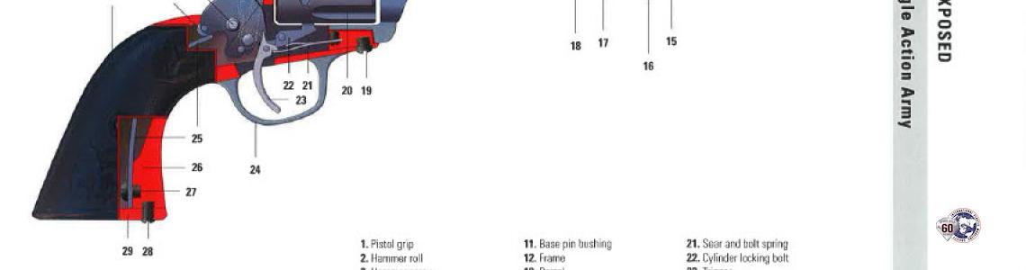 Colt Single-Action Revolvers | IPMS/USA Reviews